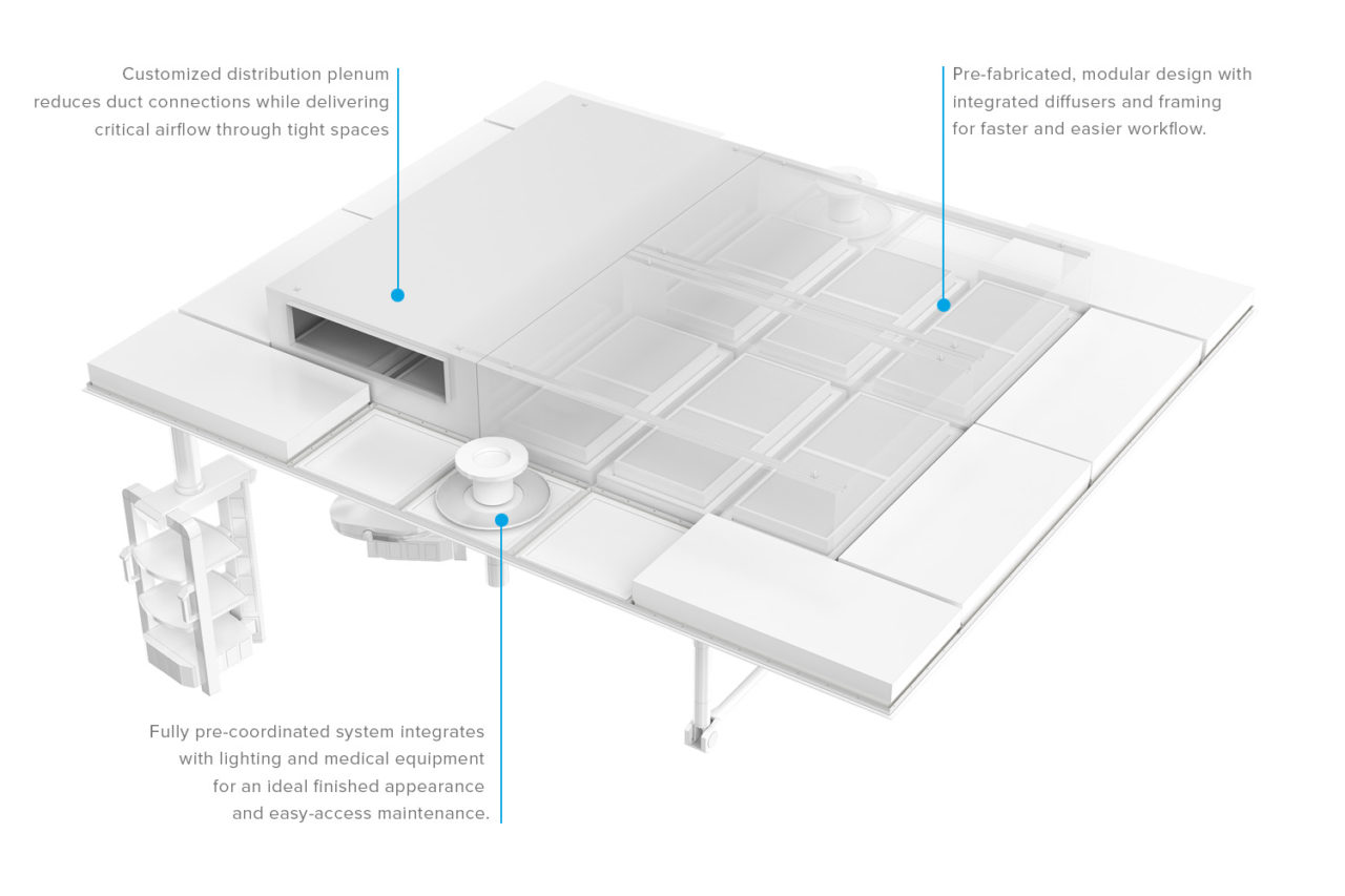SurgicAir Plenum | Precision Air Website